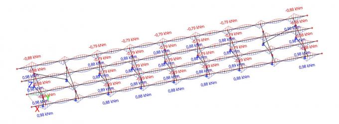Pile Driven HDG Steel Solar Structure 60m/S Ground Mount Racking
